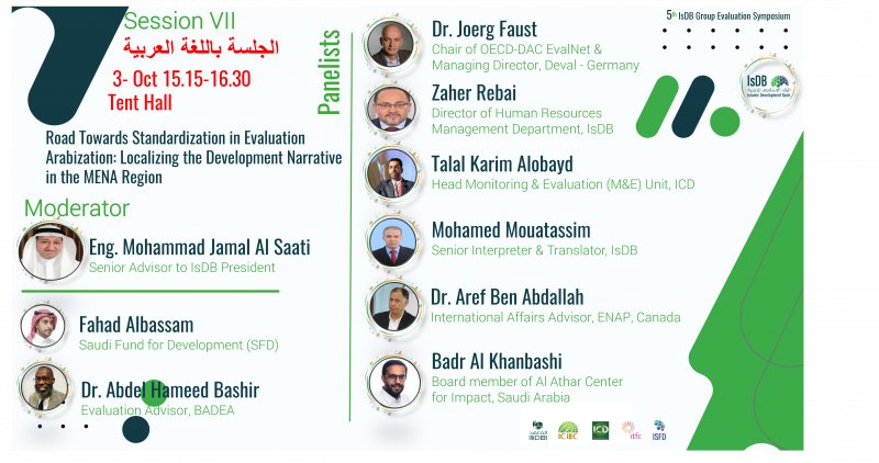 Session VII: Road Towards Standardization in Evaluation Arabization: Localizing the Development ...
